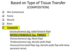 Pectoralis Major Myocutaneous Flap in Head and Neck Reconstruction | PPTX