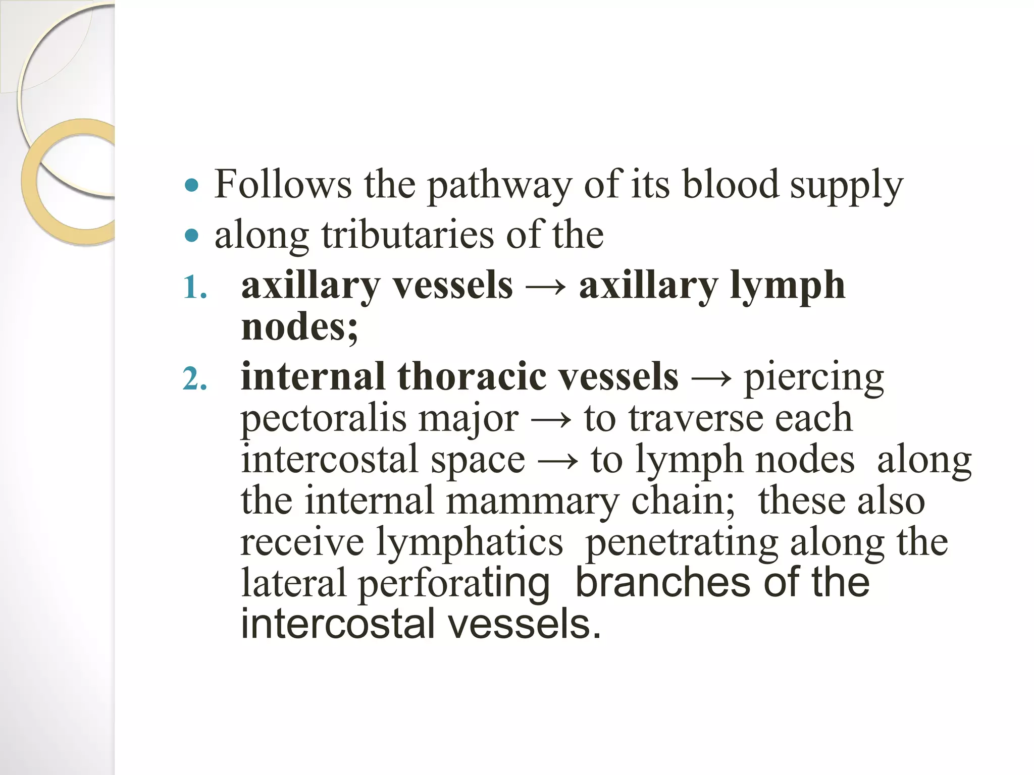 Pectoral region | PPTX