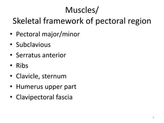 pectoral_region-.ppt