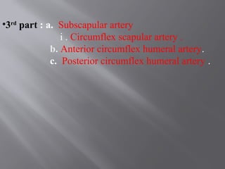 pectoral region and axilla and its type. | PPTX