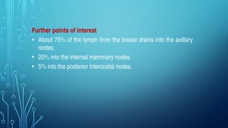 Pectoral region and Mammary glands lecture | PPTX