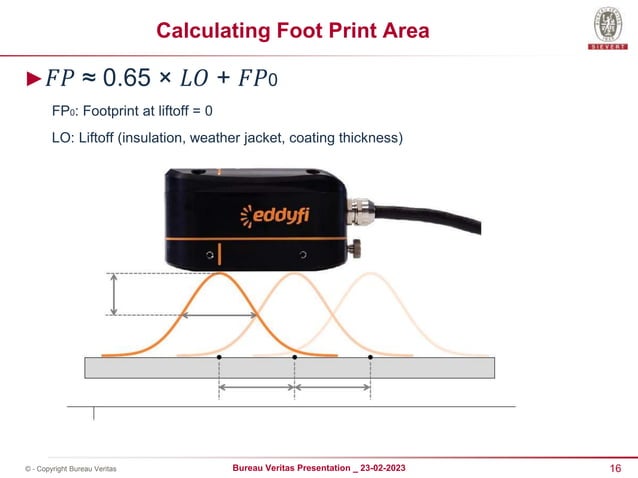 Pulsed eddy current testing PPT-HMEL.pptx | Geology | Science