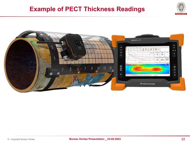 Pulsed Eddy Current Testing Ppt Hmel Pptx Geology Science