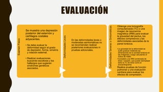 Pectus excavatum | PPTX