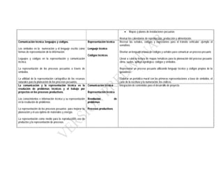 Pecuario Tecnicas 11 | PDF