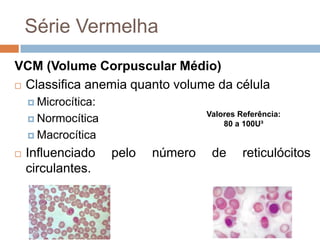 Peculiaridades do hemograma - Inicial | PDF