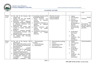 PED-103-Curriculum-Assessment-in-PE.docx