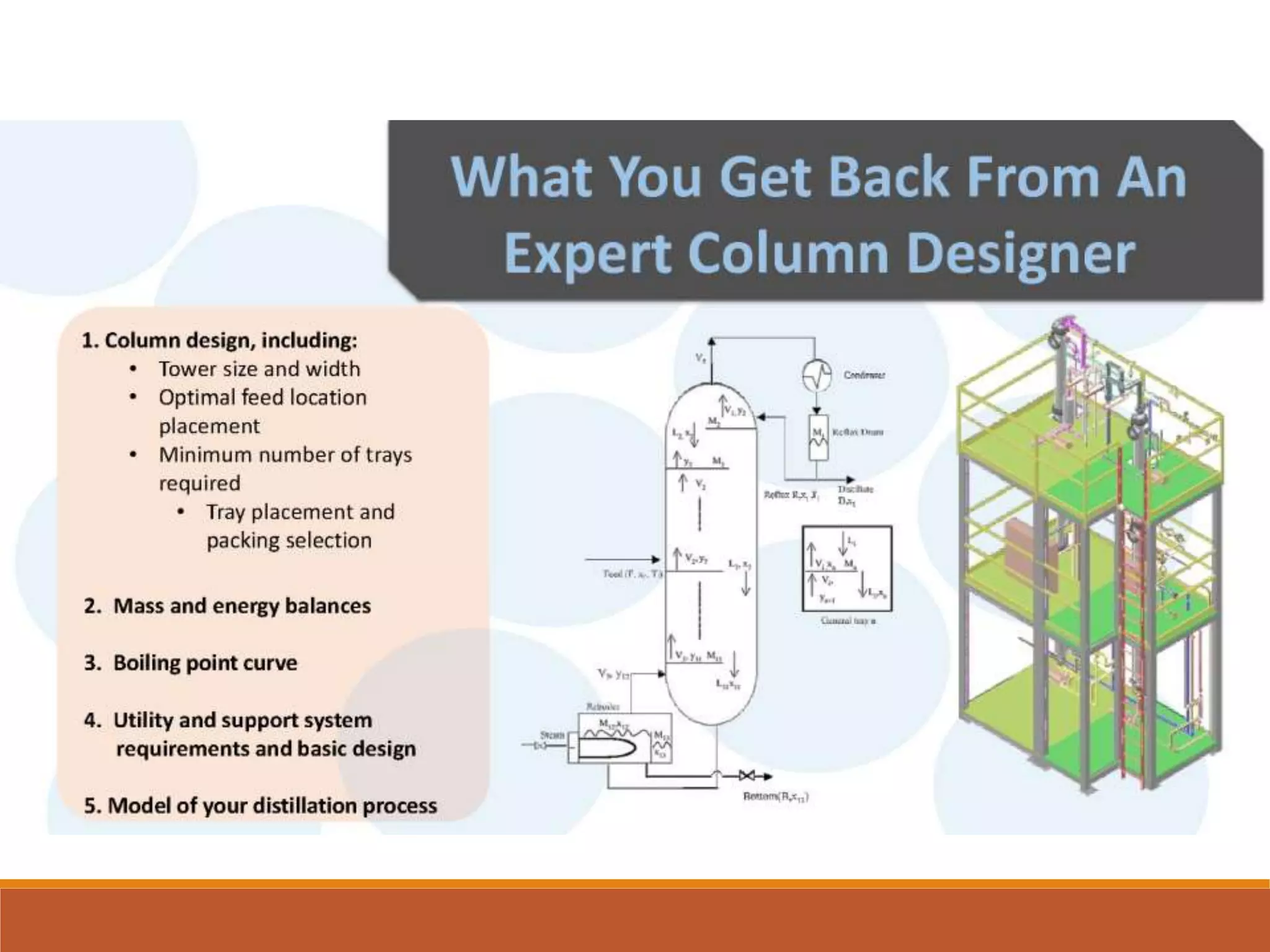 Basic of distillation column design | PPT