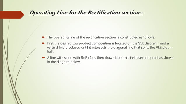 McCABE-THIELE DESIGN METHOD | PPTX