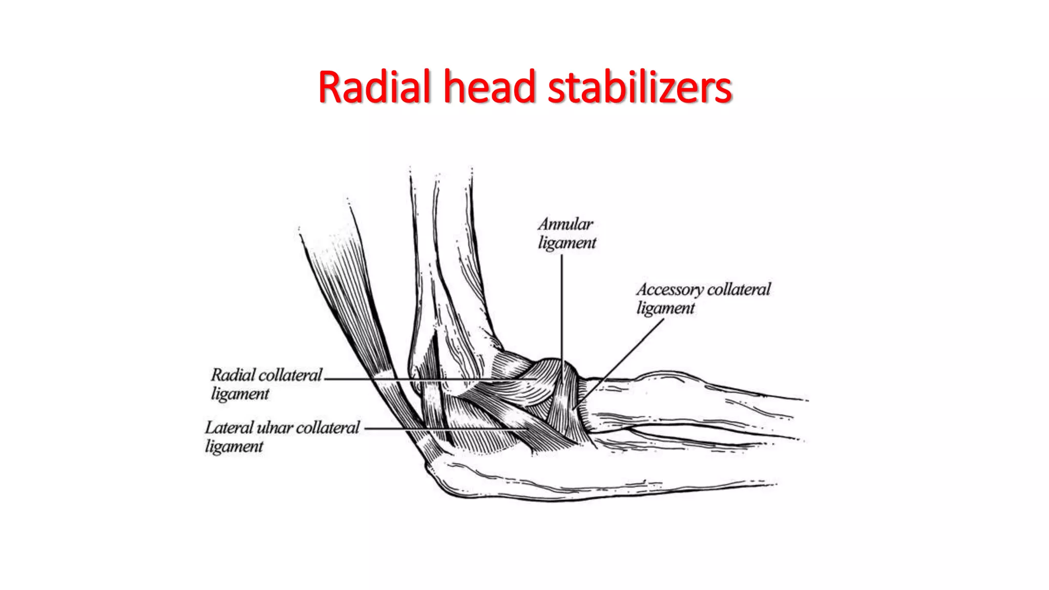 Pediatric Radial head dislocation | PPTX