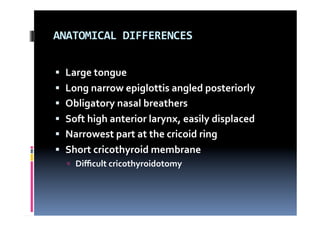 Anesthesia for Pediatric Airway Surgery | PDF