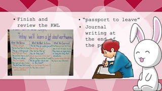 Appropriate Learning Activities in the Different Phases of the Lesson ...
