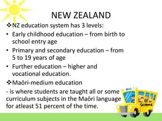 PED 100 - A Closer Look On The Education System.pptx