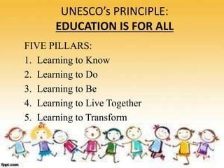 PED 100 - A Closer Look On The Education System.pptx