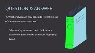 PED 10 PRESENTATION BCAED 3A INTERVIEW 2024 | PPTX | Educational ...