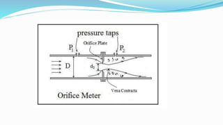 Design Of Flow Meters | PPTX
