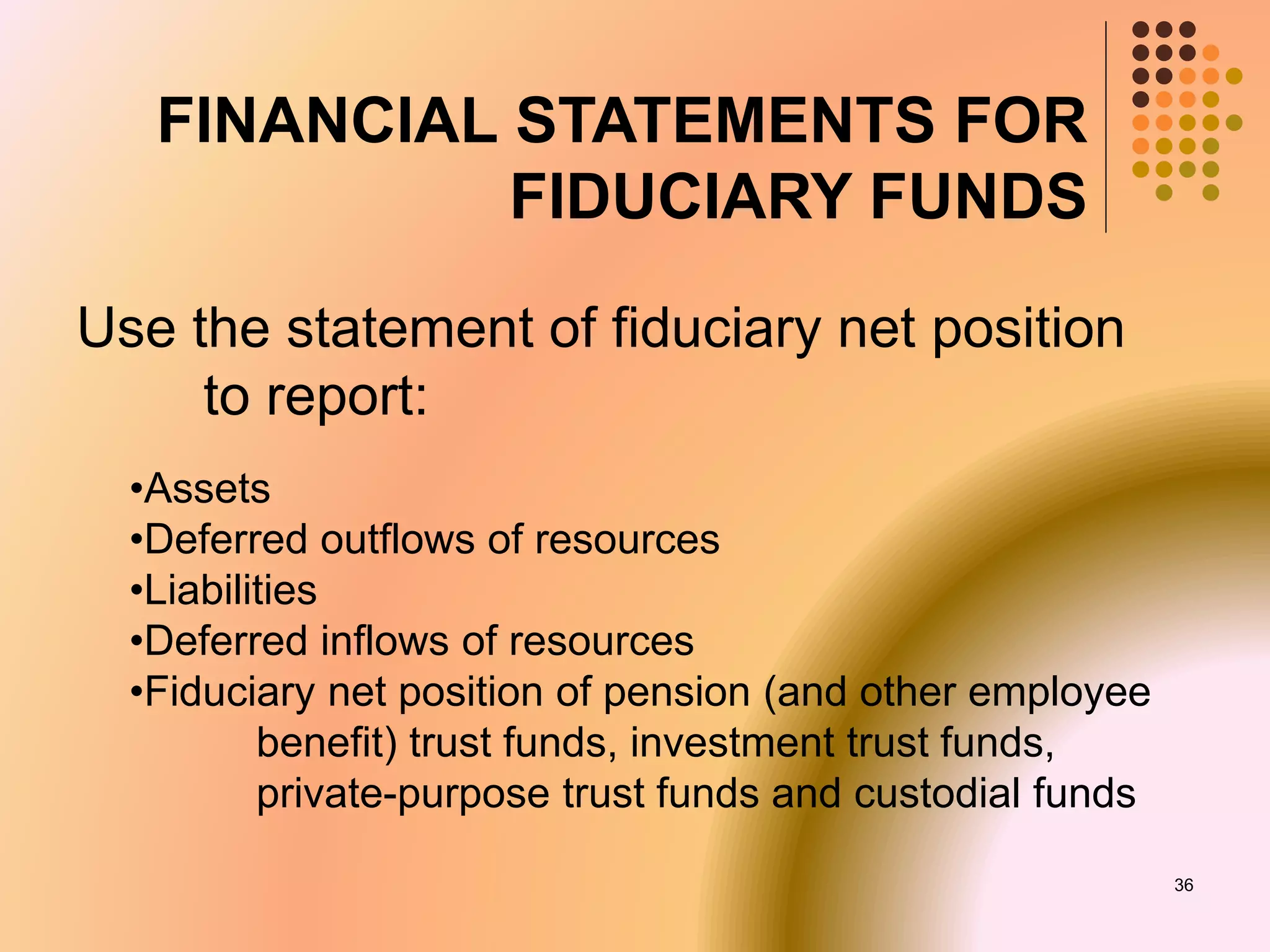 FISCAL MANAGEMENT | PPTX