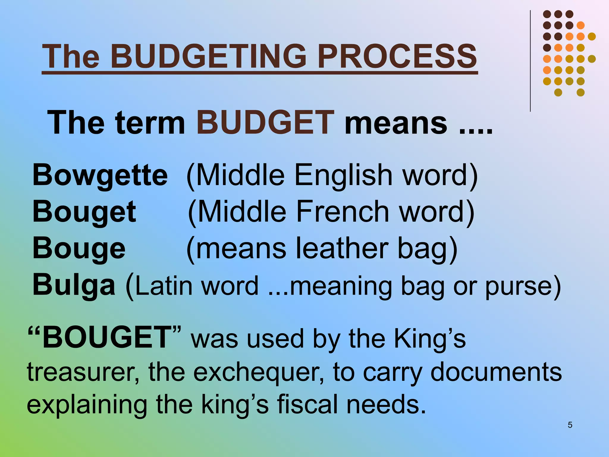 FISCAL MANAGEMENT | PPTX