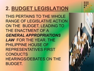 FISCAL MANAGEMENT | PPTX