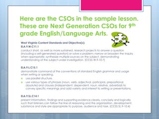 Lesson Plan Basics | PPT