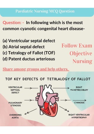 Pediatric Nursing Question |Nursing MCQ Set-86 | | PDF