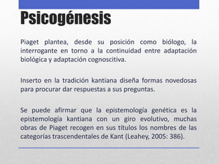 La teoría psicogenética de Jean Piaget (introducción) | PPTX