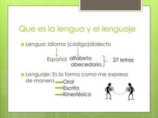 Pedagogía lenguaje | PPTX