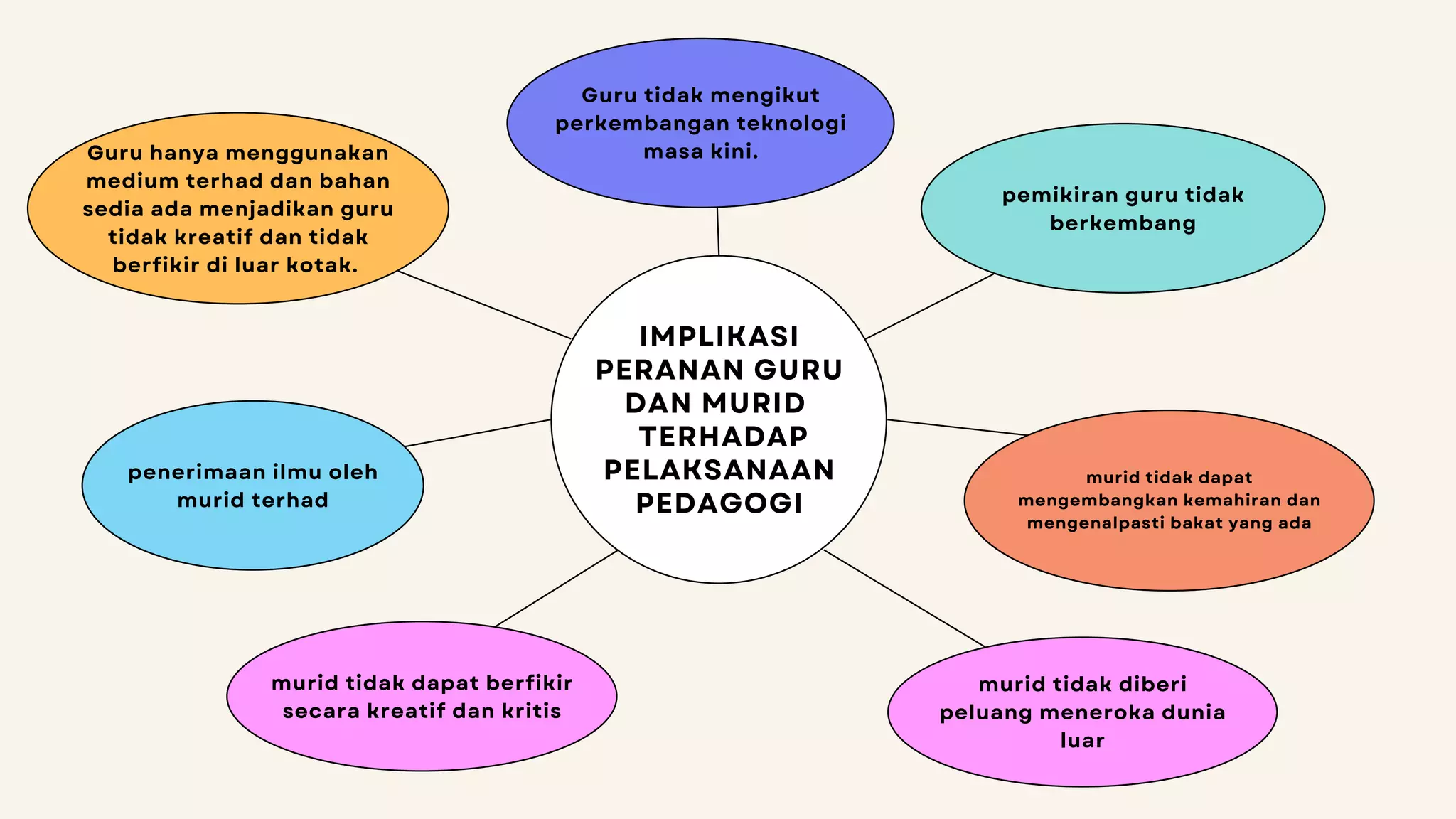 Pedagogi antik.pdf