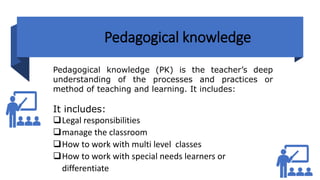 Pedagogical-Content-Knowledge-LAC2.pptx