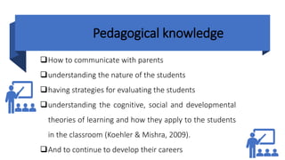 Pedagogical-Content-Knowledge-LAC2.pptx