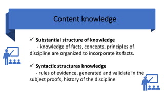 Pedagogical-Content-Knowledge-LAC2.pptx