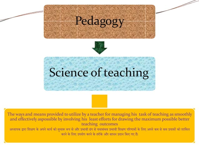 Pedagogical analysis | PPT | Free Download