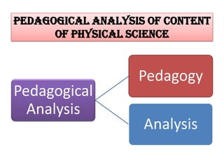 Pedagogical analysis of contents of physical science | PPTX