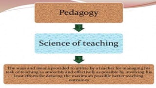 Pedagogical analysis | PPTX