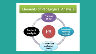 Pedagogical analysis | PPTX