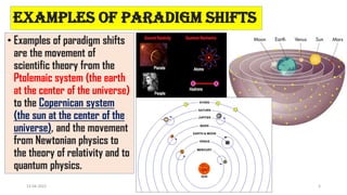 PEDAGOGICAL ANALYSIS.pdf