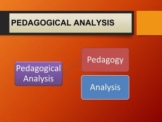 Pedagogical Analysis in Social Sciences(1).pptx