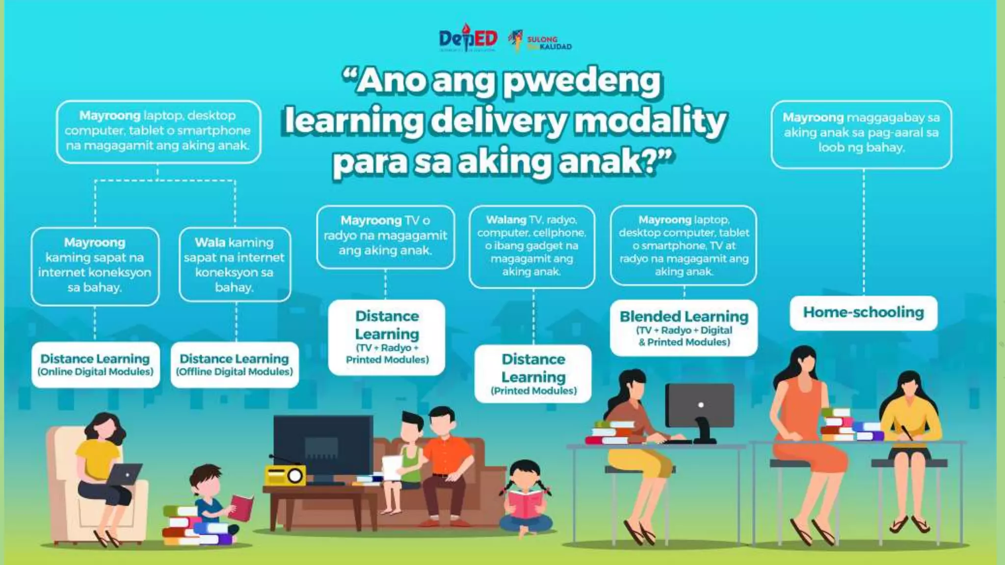 Pedagogical Approaches in Teaching Filipino.pptx
