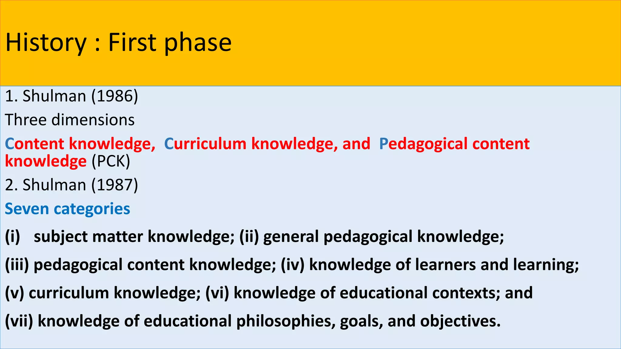 Pedagogical content knowledge (pck) for secondary school teachers | PPTX