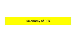 Pedagogical content knowledge (pck) for secondary school teachers | PPTX