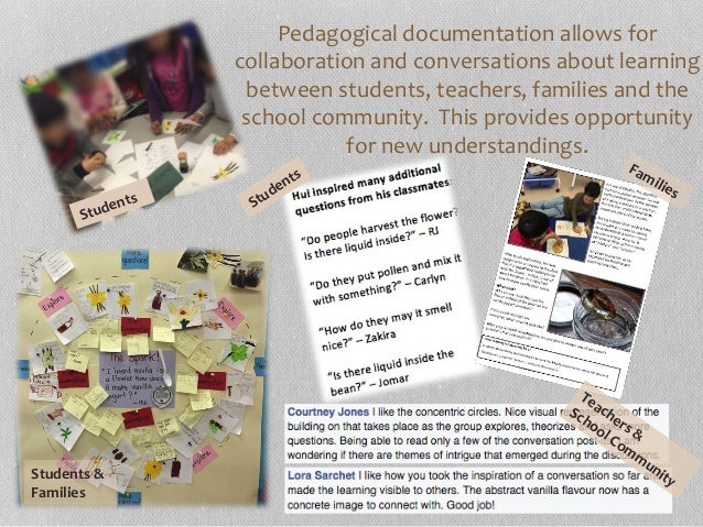 Our Journey into Pedagogical Documentation: A BCTF Inquiry Project