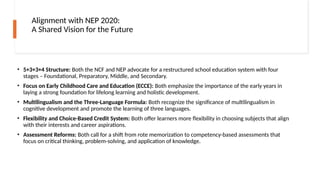 Pedagogical Innovations in NCF 2023 Module 4.pptx