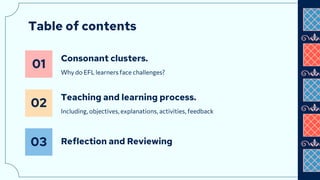 an instructional guide to teach consonant clusters | PPT