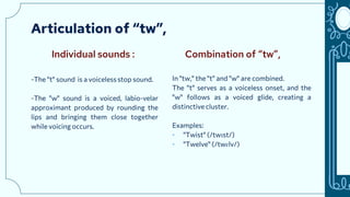 an instructional guide to teach consonant clusters | PPT