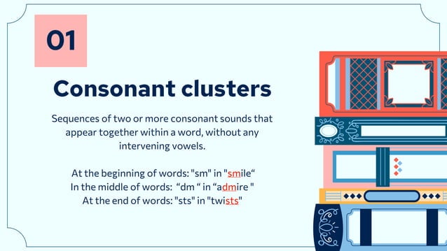 an instructional guide to teach consonant clusters | PPT