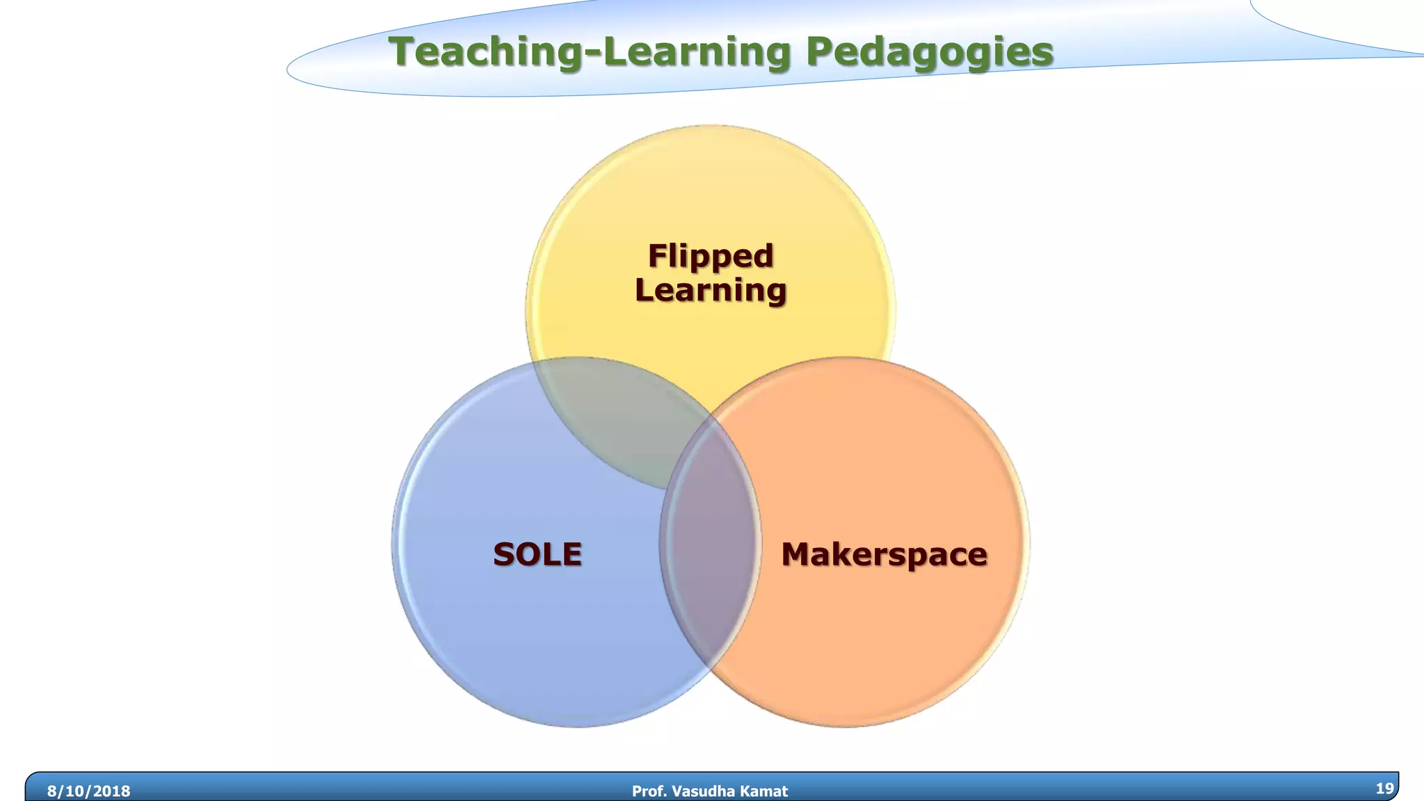 Stimulating Classroom Environment | PPT