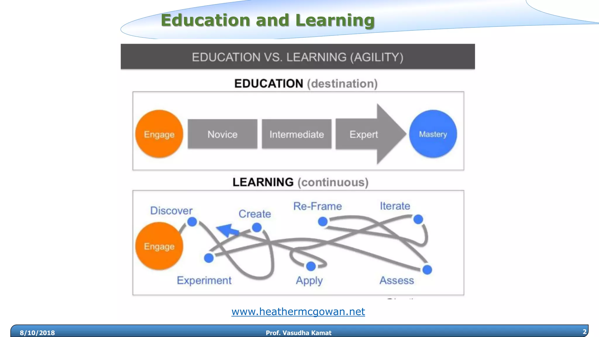 Stimulating Classroom Environment | PPT