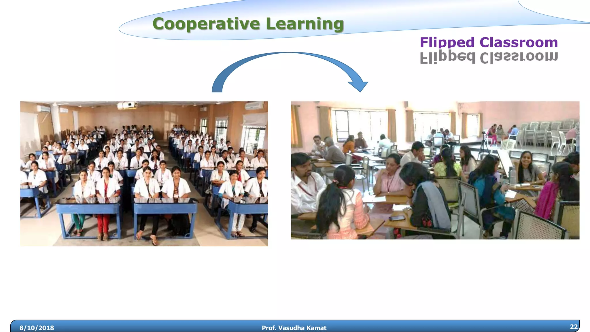 Stimulating Classroom Environment | PPT