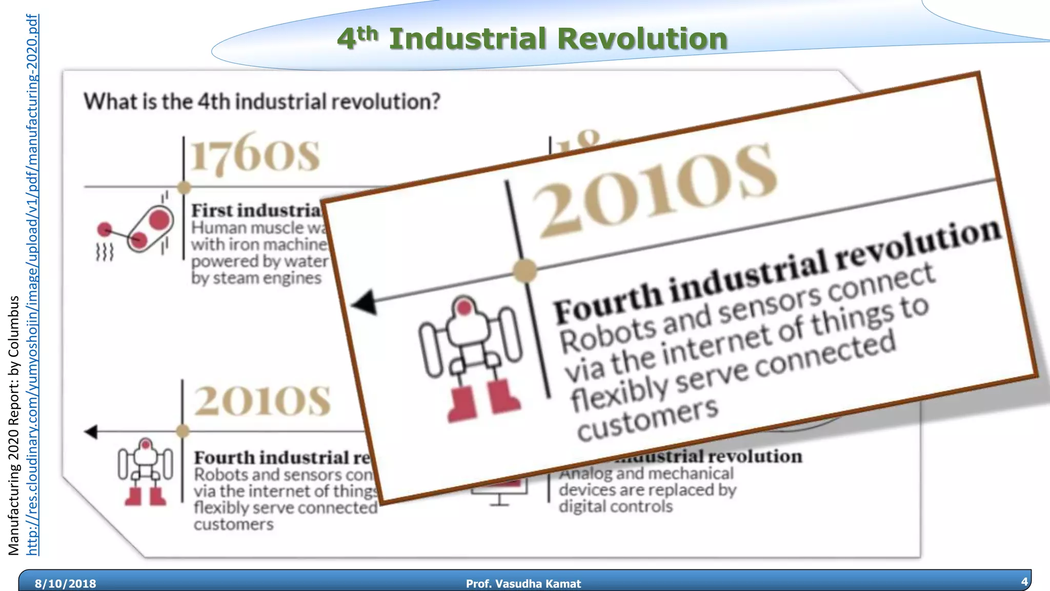 Stimulating Classroom Environment | PPT