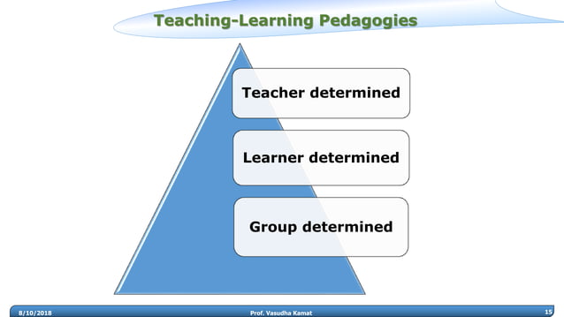 Stimulating Classroom Environment | PPT